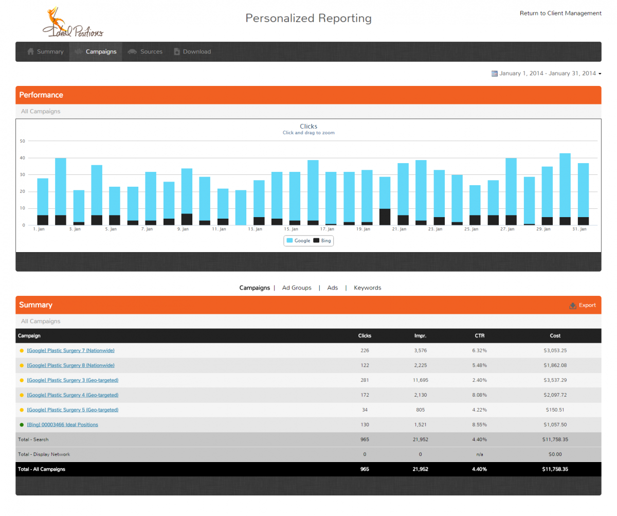 Ideal Positions' Upgraded Reporting System is Finally Here! — Ideal ...